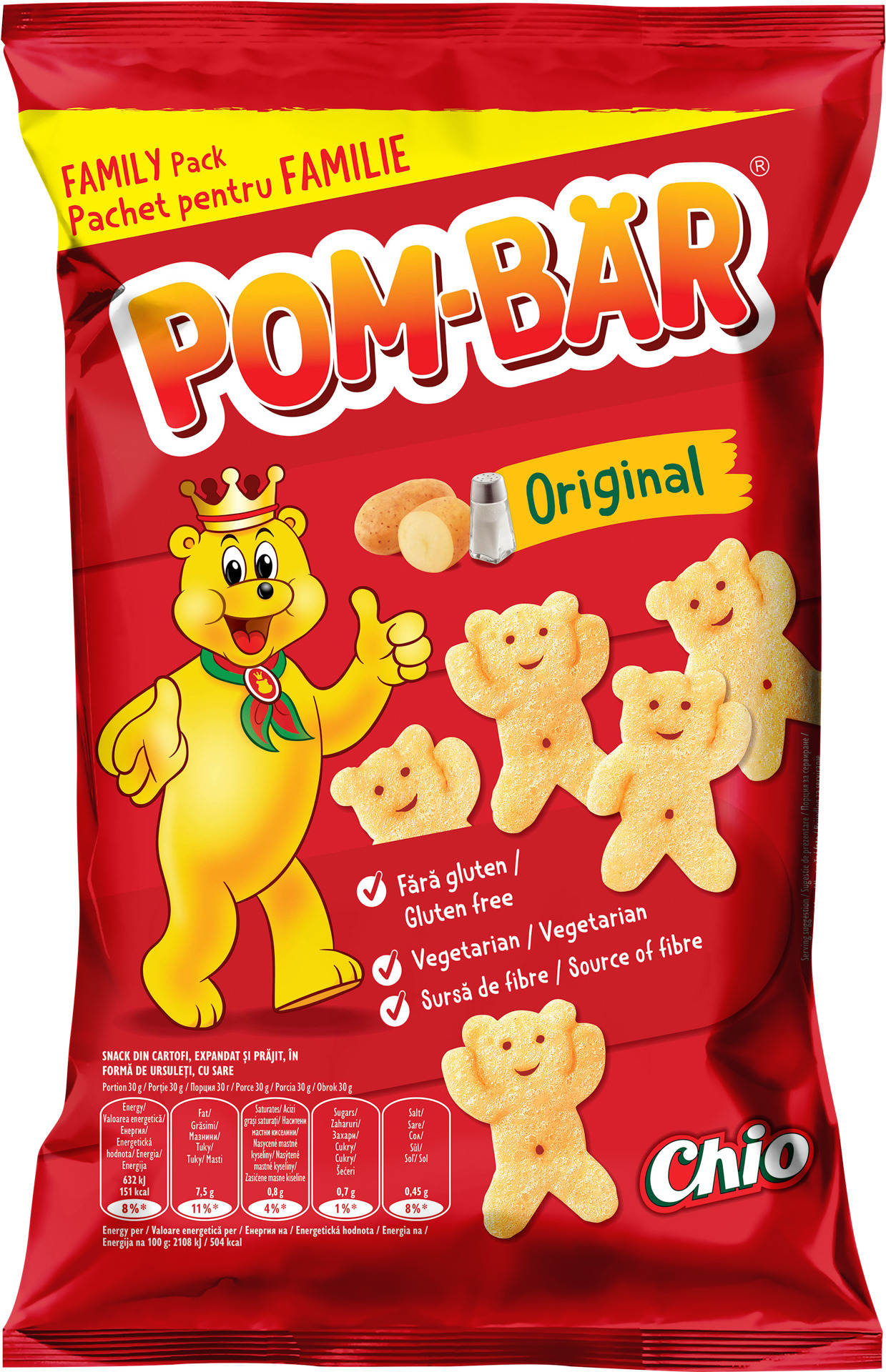 Pombar Sare